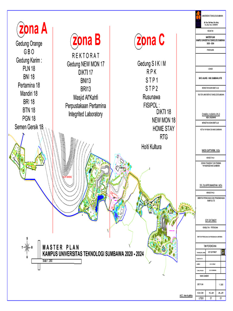 1.master Plan Zona 2022 | PDF
