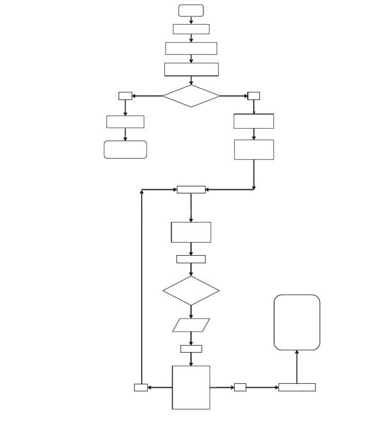 Mapa Mental Diagrama de Flujo Moderno Negro y Azul | PDF