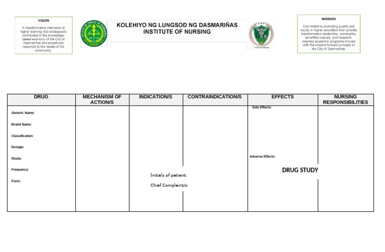 Drug Study Template | PDF