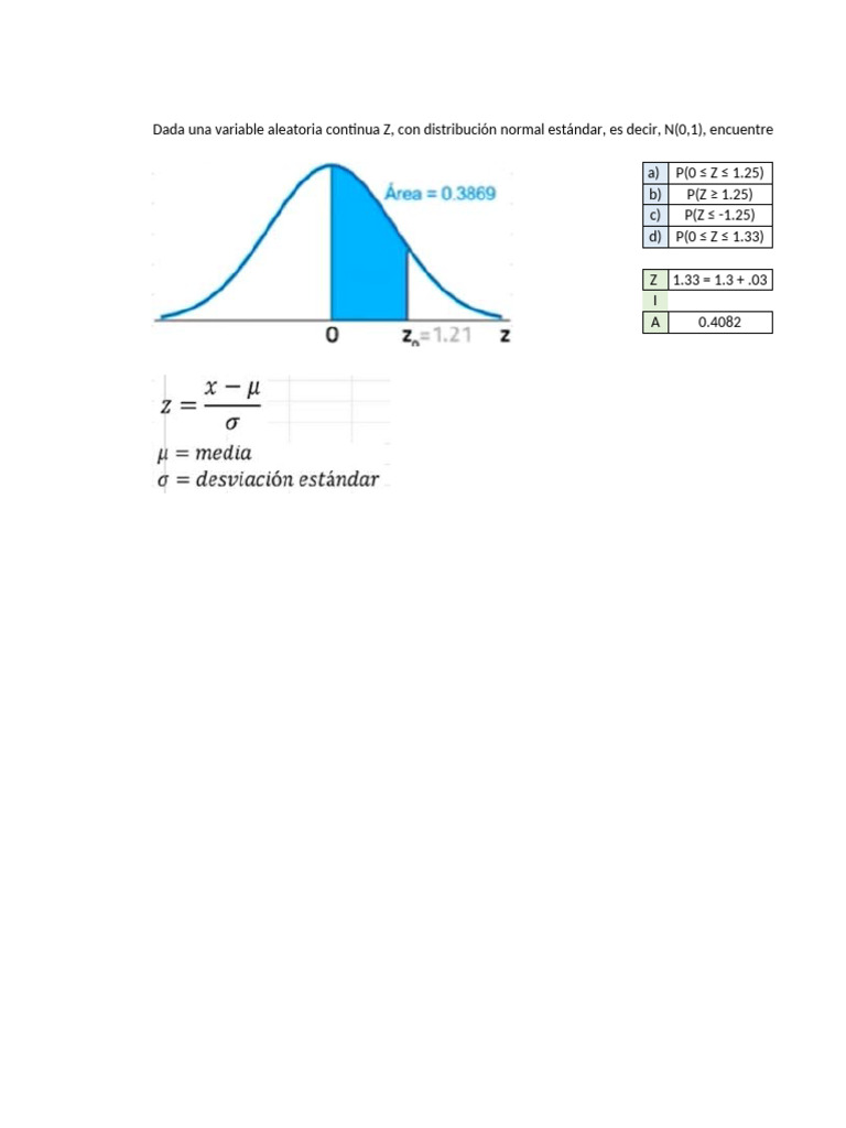 Distr Normal | PDF