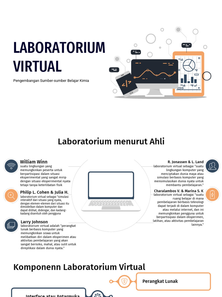 Laboratorium Virtual - Kelompok 3 PSBK | PDF