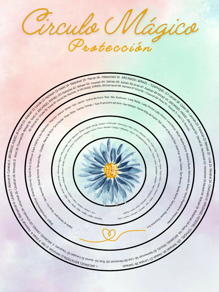 Protección con Círculo Mágico Sagrado | PDF
