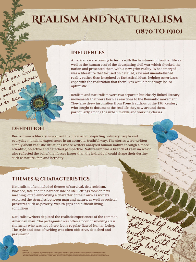 Periods in American Literature English Poster Series in Brown Vintage ...