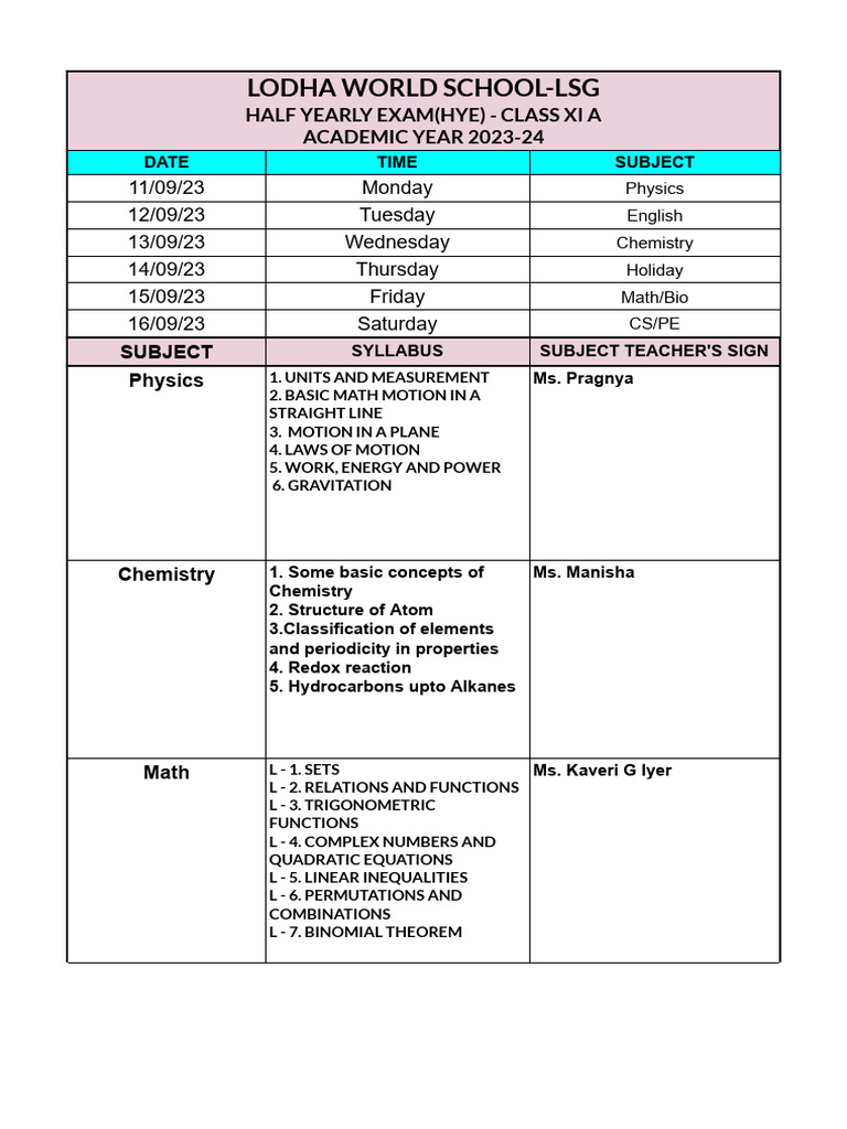 Hye Syllabus Class Xi Pdf Mathematics