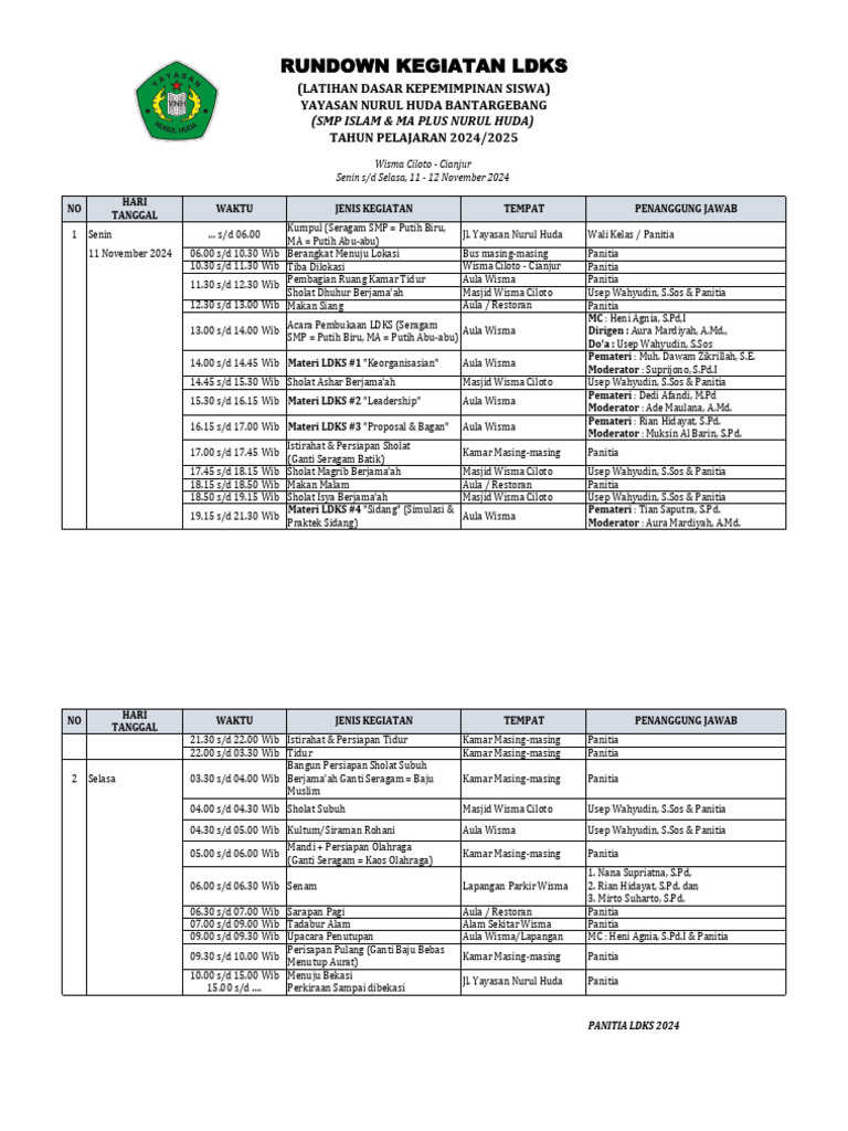 Panitia & Rundown LDKS 2024-2025 (Rev.2) | PDF