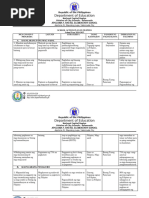 MATATAG-Daily Lesson Log-Template (Filipino Version) | PDF