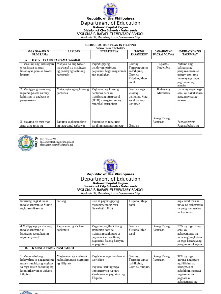 Filipino Action Plan 2024 2025 | PDF