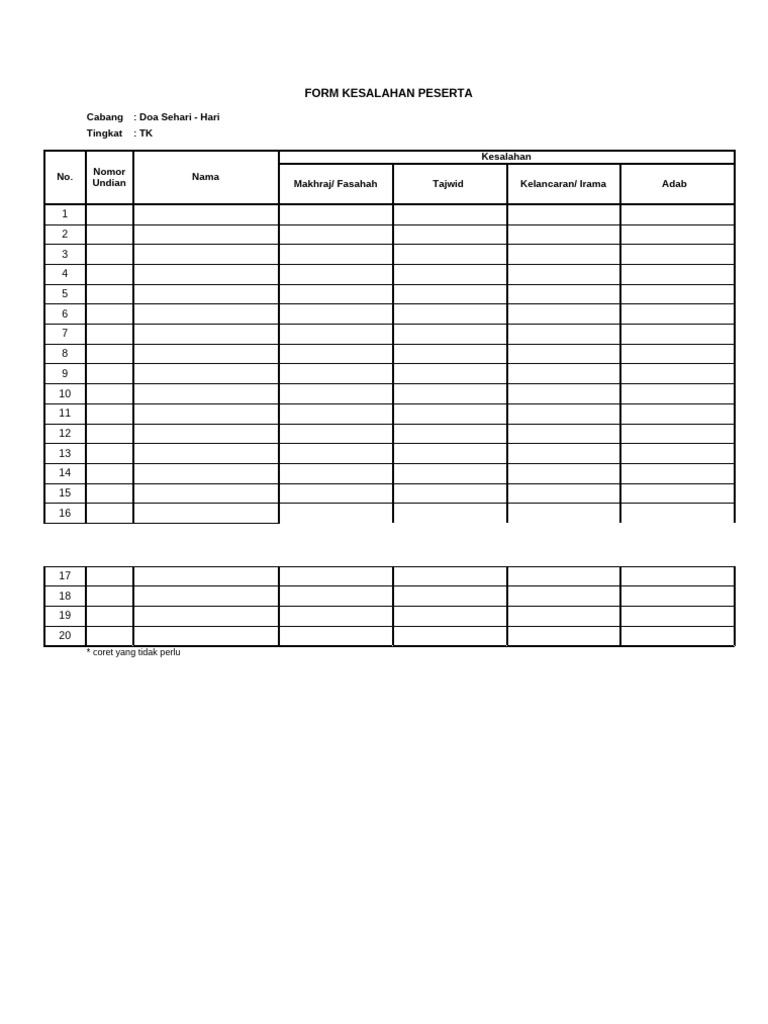 Form Penilaian Dewan Juri - Rapat Pleno | PDF