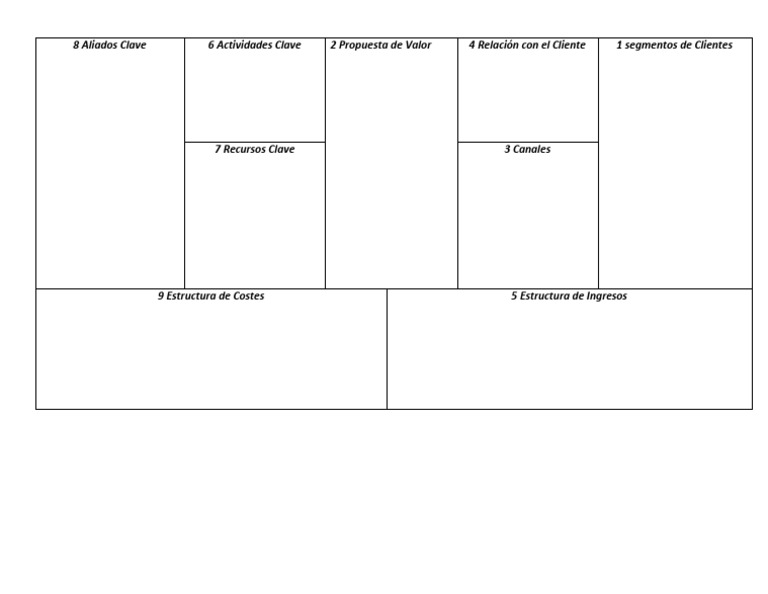 Modelo Canva Plantilla | PDF
