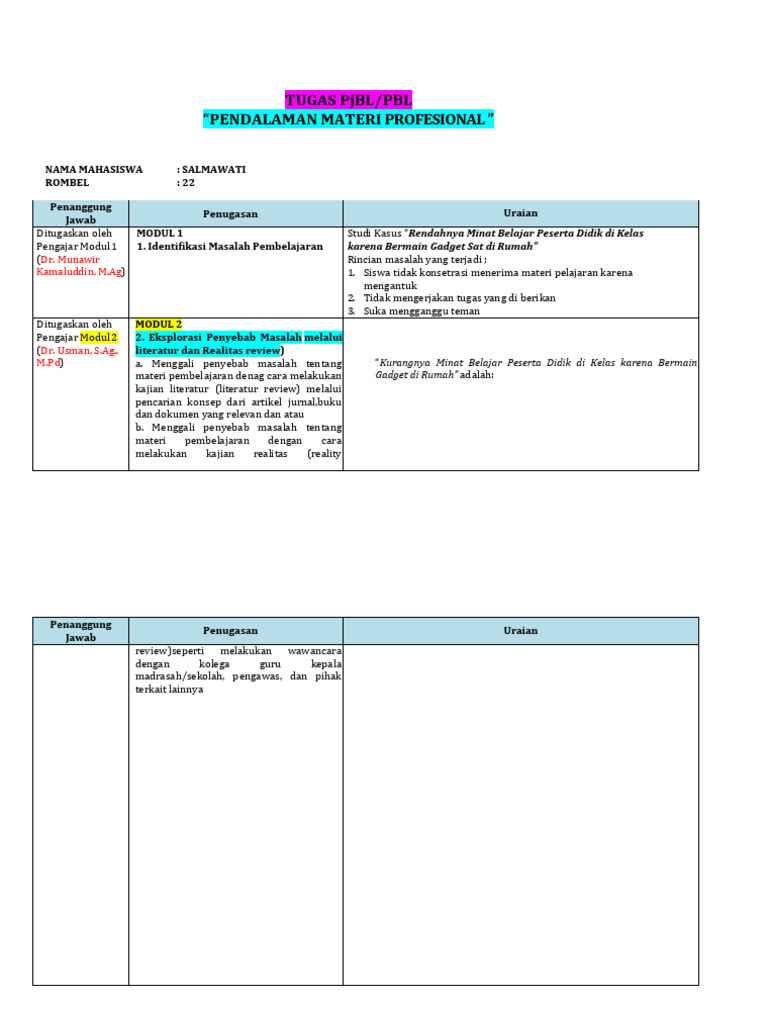 PJBL Modul 2 | PDF | Kesehatan Holistik