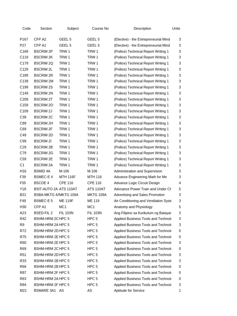 Class Schedule First SY 2019-2020 | PDF