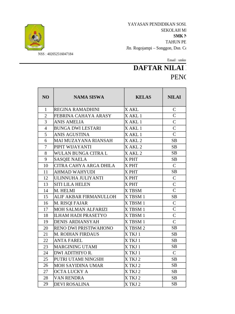 Daftar Nilai Ekstra Silat UTS 2024-2025 | PDF