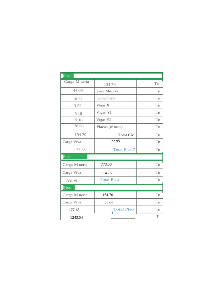 Practica Metrados | PDF