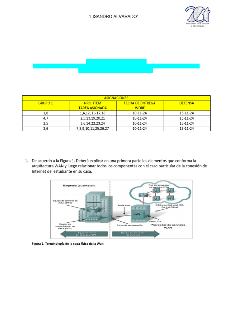 Tarea 5 - 2024-1 Programas de Aplicaciòn - Wan | PDF | sistema de ...