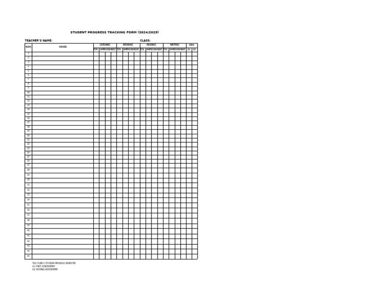 PBD Progress Tracking Form | PDF