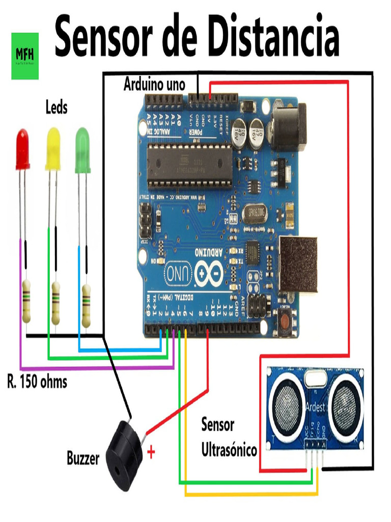 Sensor de Distancia Con Arduino Uno | PDF