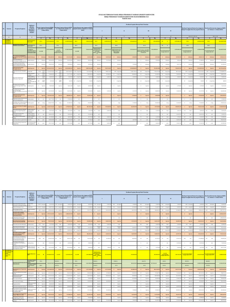 INSPEKTORAT Tabel E.81 TW IV Tahun 2023-Inspektorat Daerah Kab. OKU | PDF