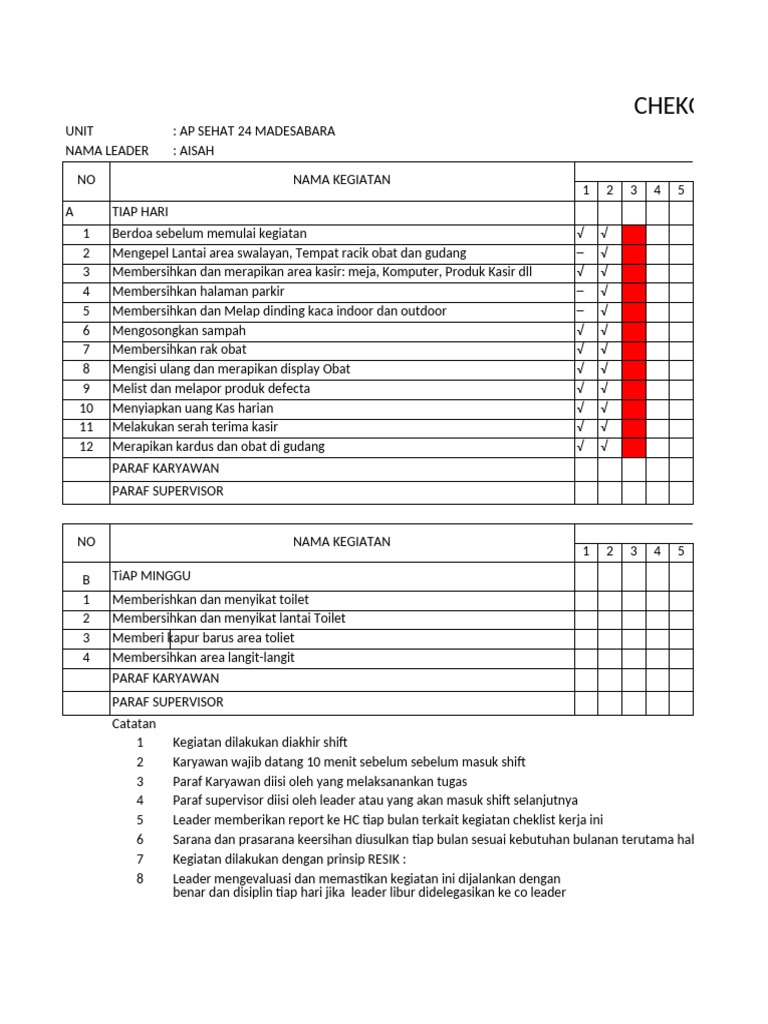 Foam Checklist Kegiatan Apotek | PDF