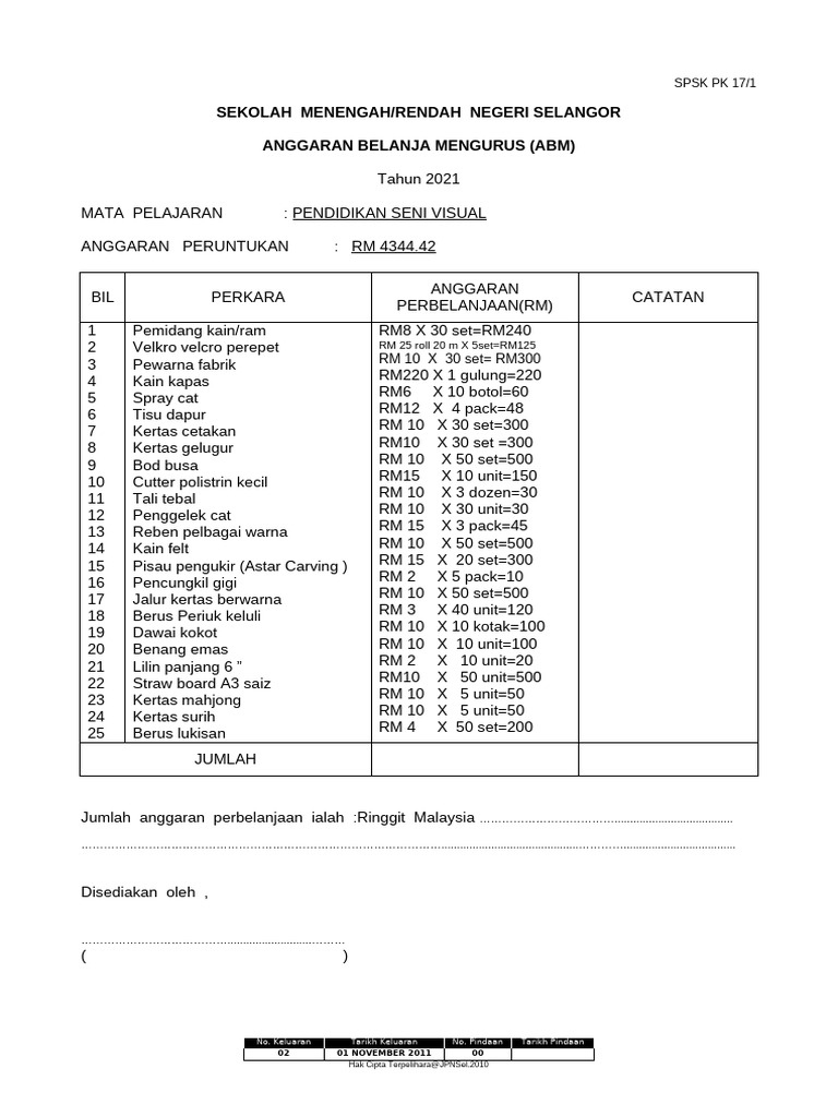 Borang PK 17 1 Anggaran Perbelanjaan | PDF