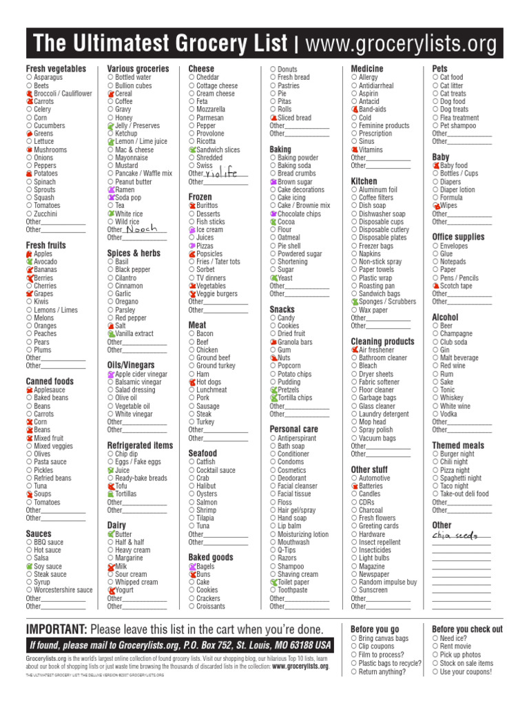The Ultimate Grocery Shopping List PDF | PDF | Vinegar | Cakes