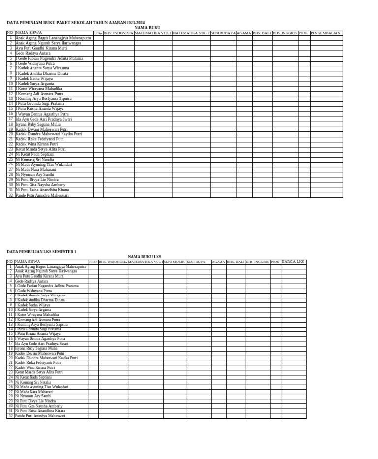 Data Peminjam Buku TH 2023-2024 | PDF | Agama & Spiritualitas