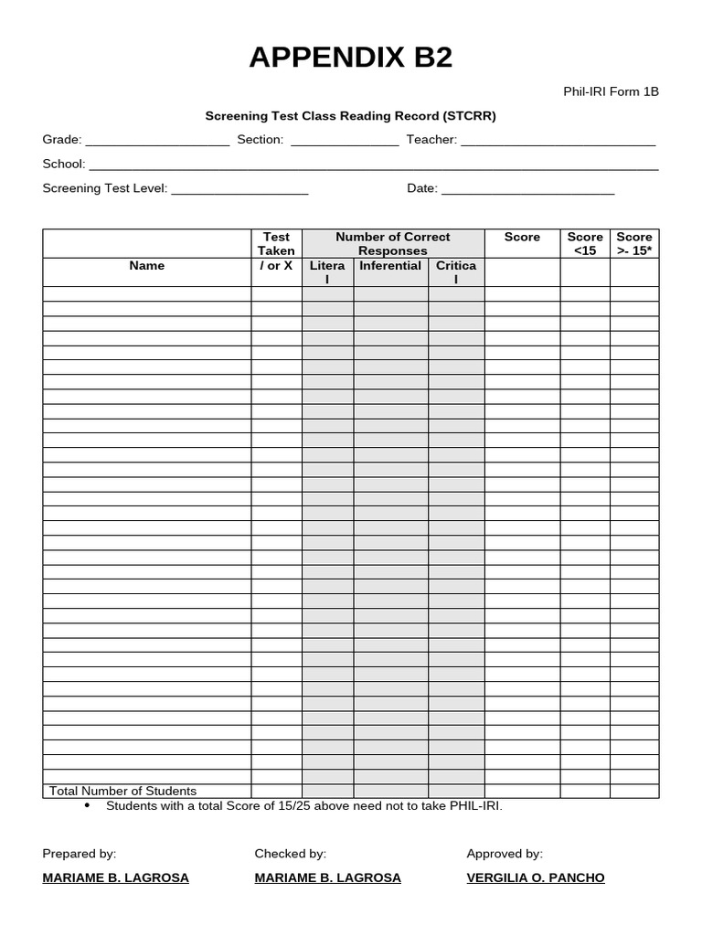 Appendix B2 GST | PDF