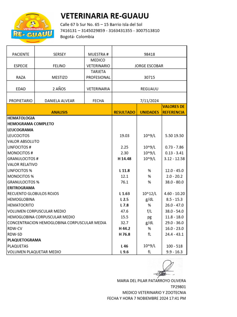 Resultados Sersey Alvear | PDF | Patologia clinica | Medicina CLINICA