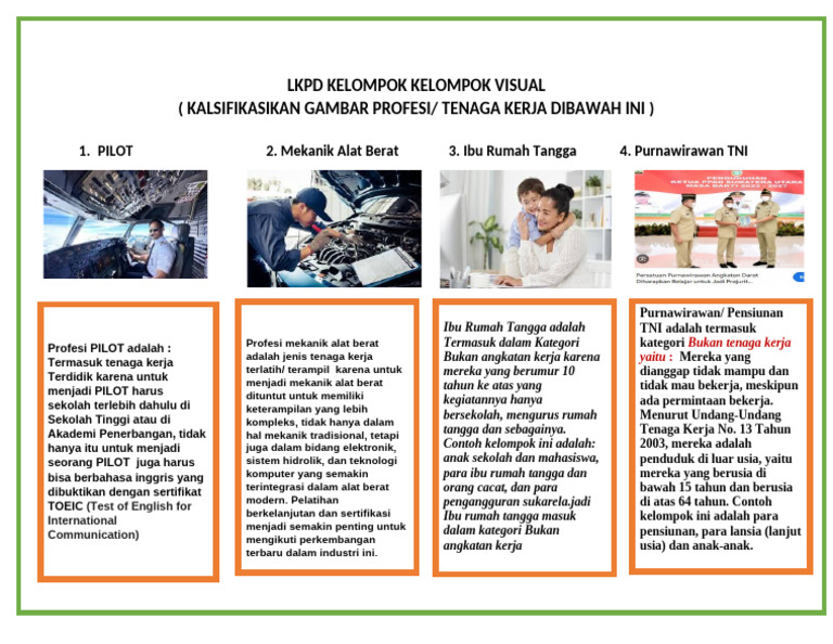 LKPD Kelompok Kelompok Visual | PDF