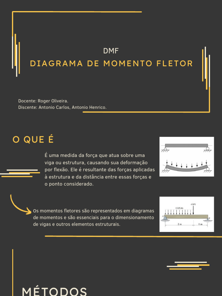 Diagrama de Momento Fletor: Guia Completo | PDF | Flexão (Física) | Viga