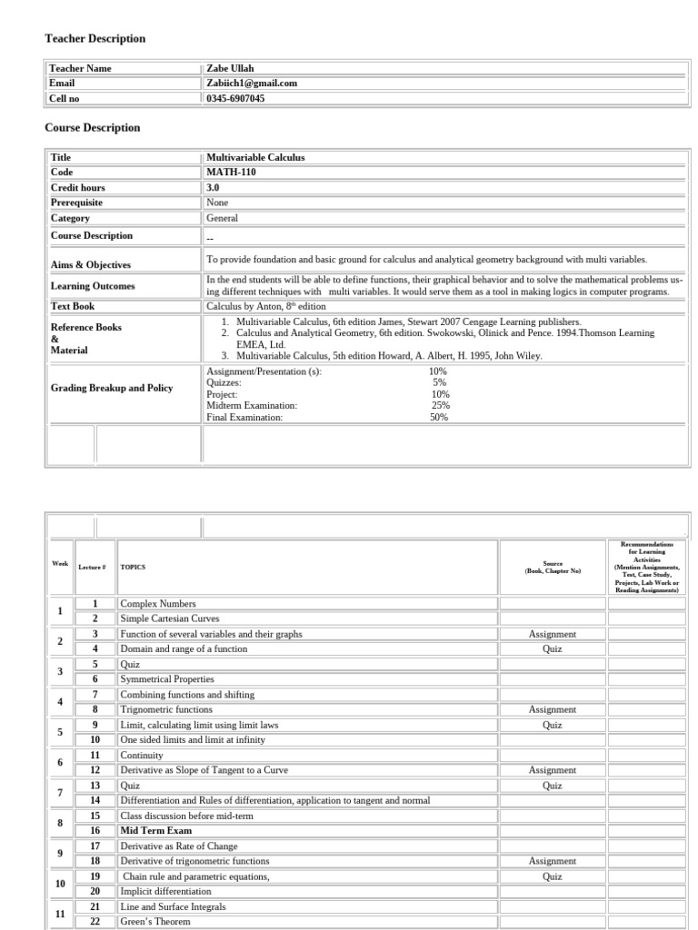 Math 110 Multivariable Calculas Pdf Calculus Function Mathematics 8656
