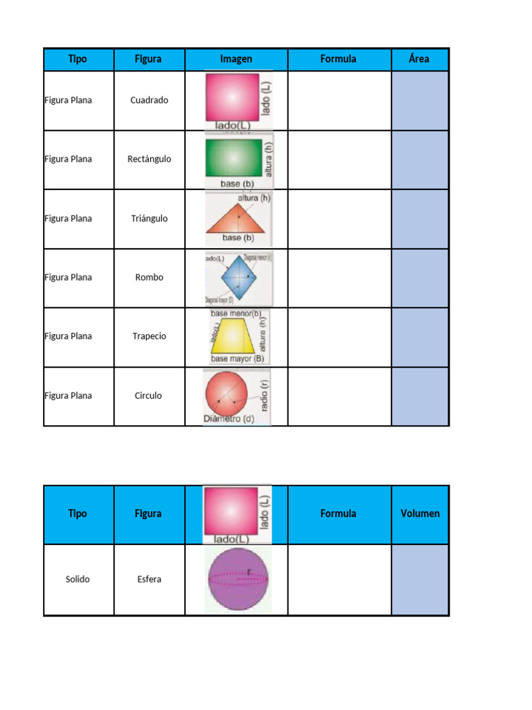 Figuras Planas y Sólidas: Fórmulas y Volumen | PDF
