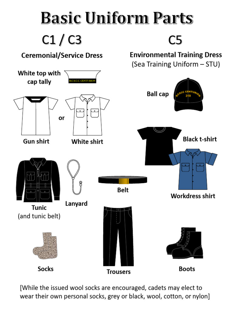 RCSCC Centurion Uniform Guidelines | PDF