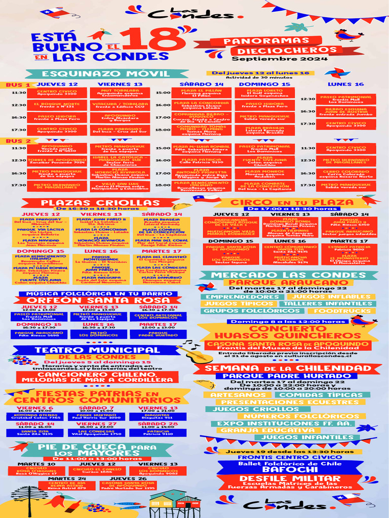 Panoramas 18 Las Condes | PDF