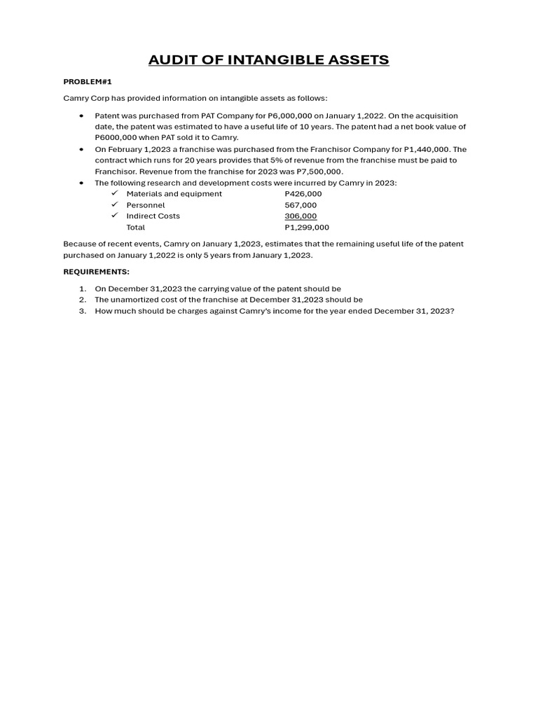 Audit of Intangible Assets | PDF | Goodwill (Accounting) | Book Value