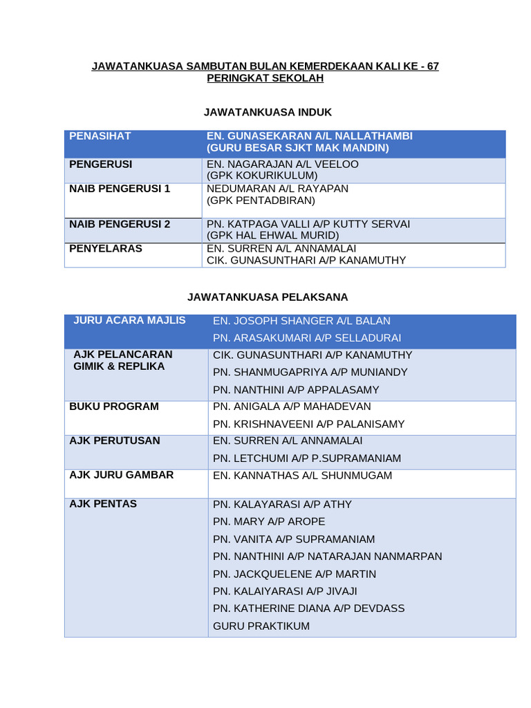 Ajk Jawatankuasa Program Kemerdekaan 2024 SJKTMM | PDF