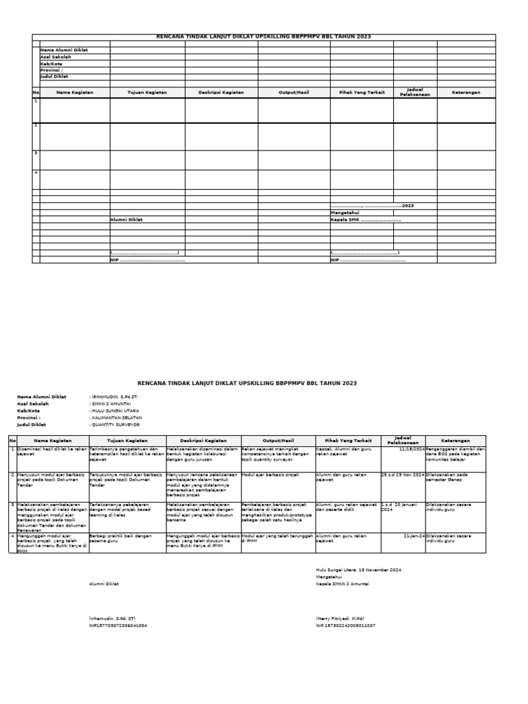 Format RTL - Upskilling | PDF