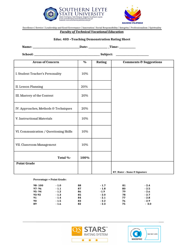 Teaching Demonstration Rating Sheet | PDF