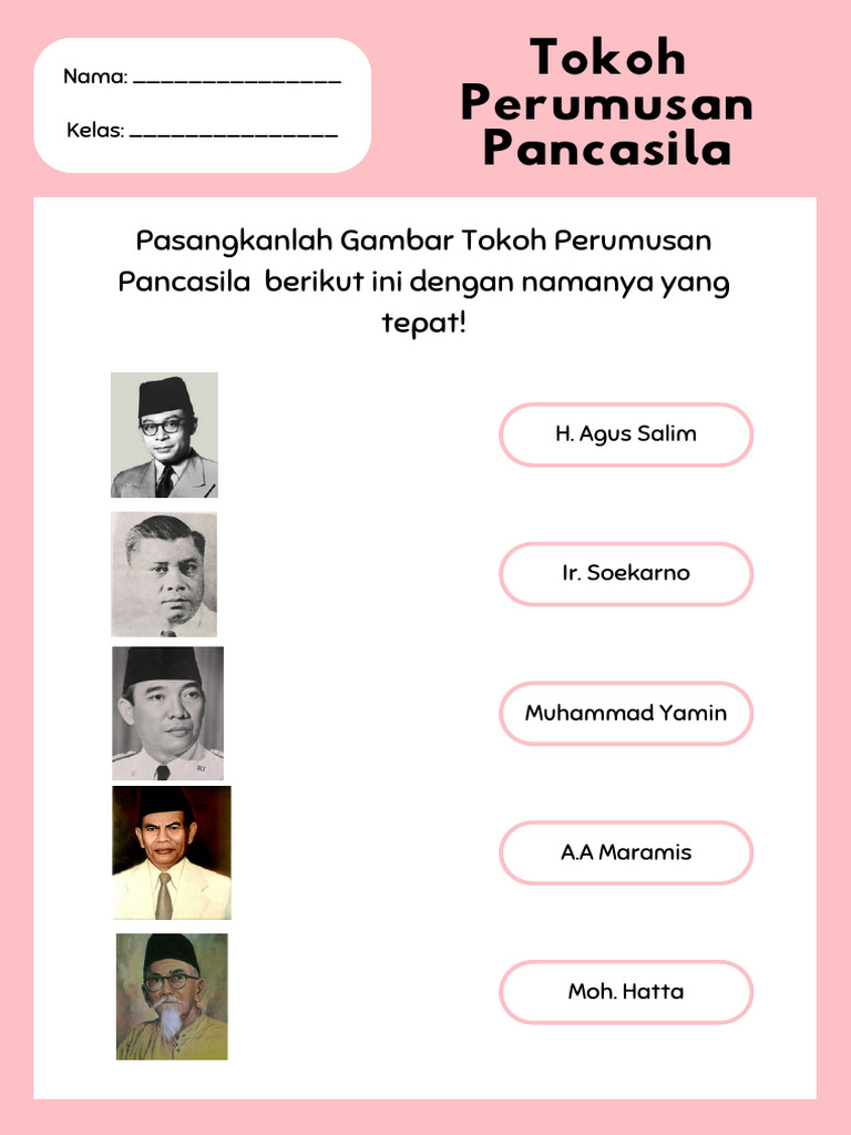 Tokoh Perumusan Pancasila Kelas 2 | PDF