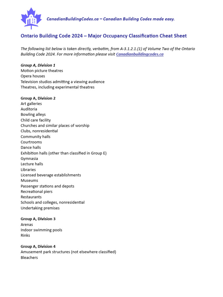 Major Occupancy Classification Cheat Sheet | PDF | Prison