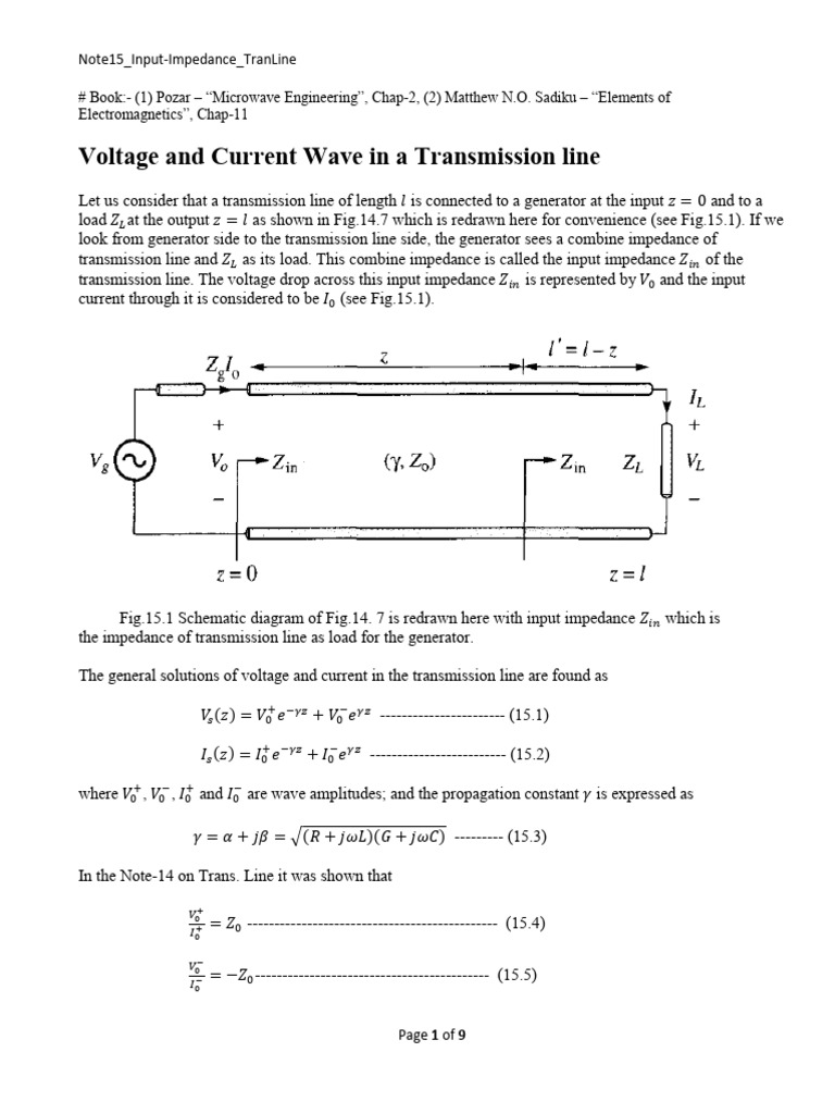 Input Impedance of Transmission Lines | PDF | Transmission Line ...