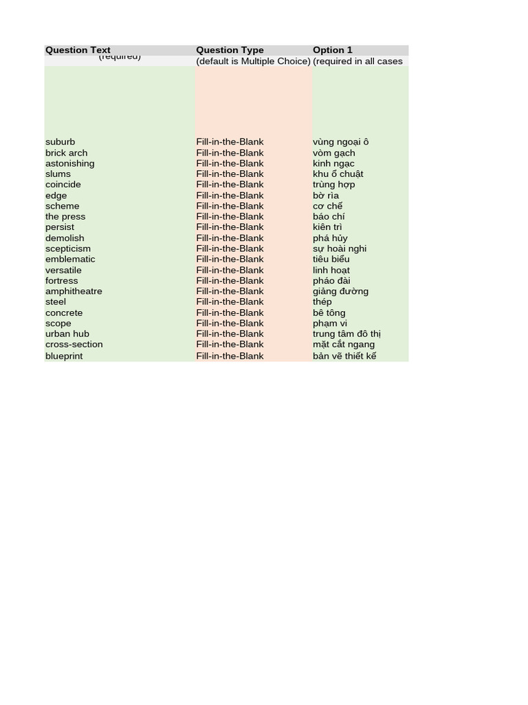 Bản Sao Của Quizizz Spreadsheet Upload Sample | PDF