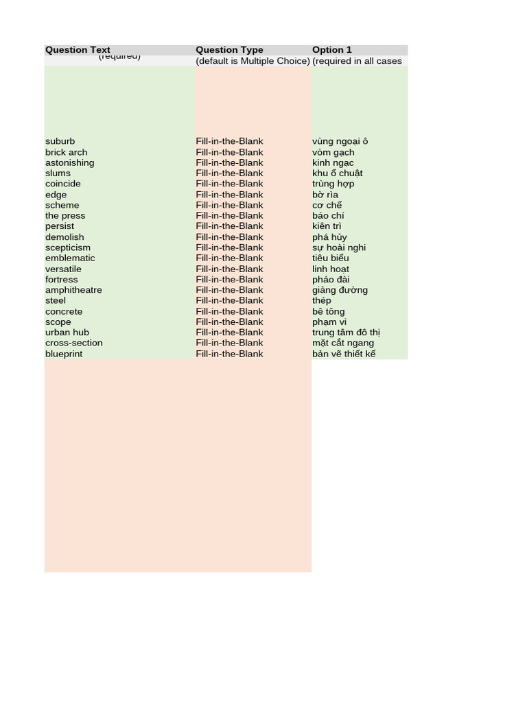 Bản Sao Của Quizizz Spreadsheet Upload Sample | PDF