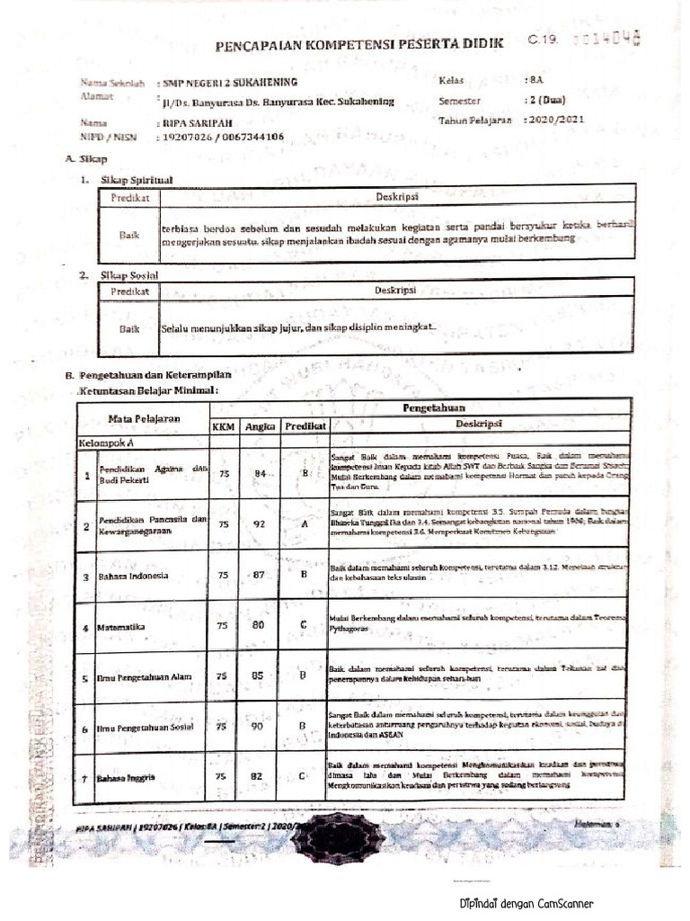 Ripa Saripah SMT 4 | PDF