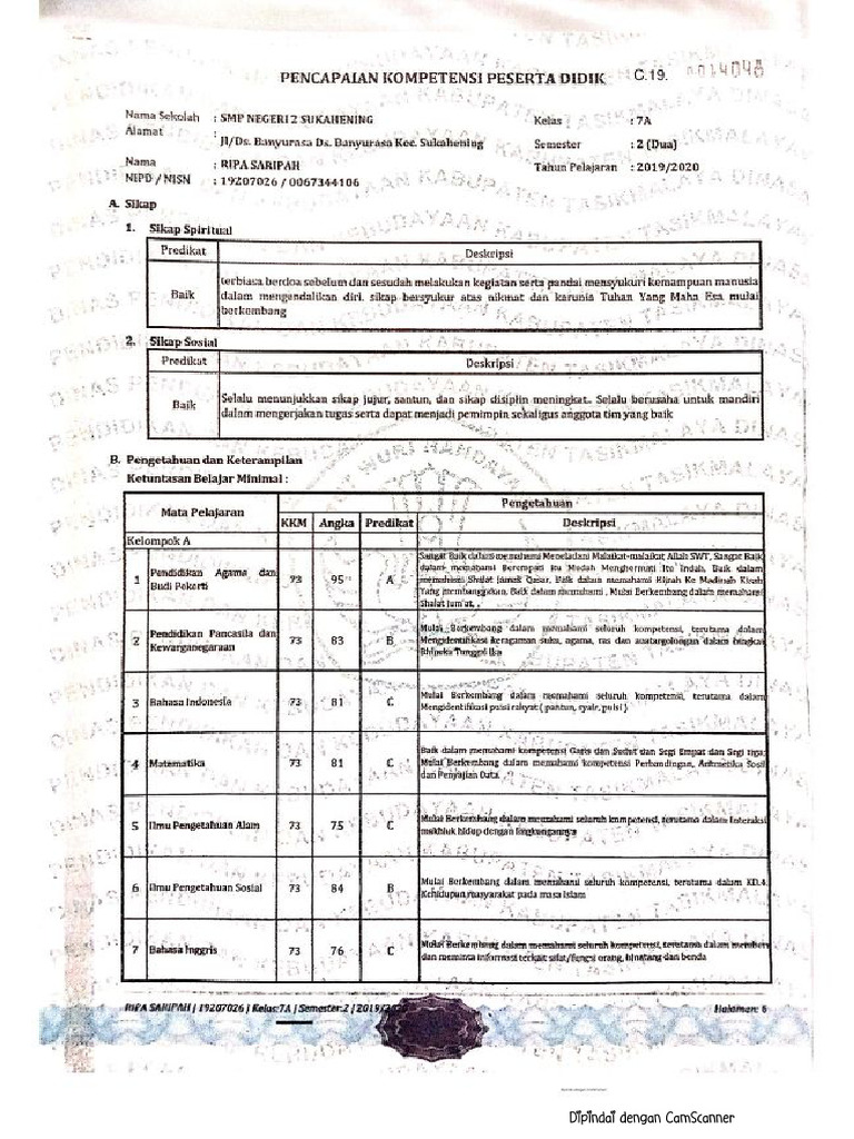 Ripa Saripah SMT 2 | PDF