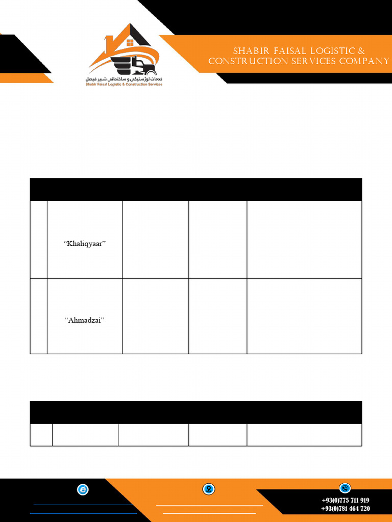 Access List For Site Visit of UNOPS 3 | PDF