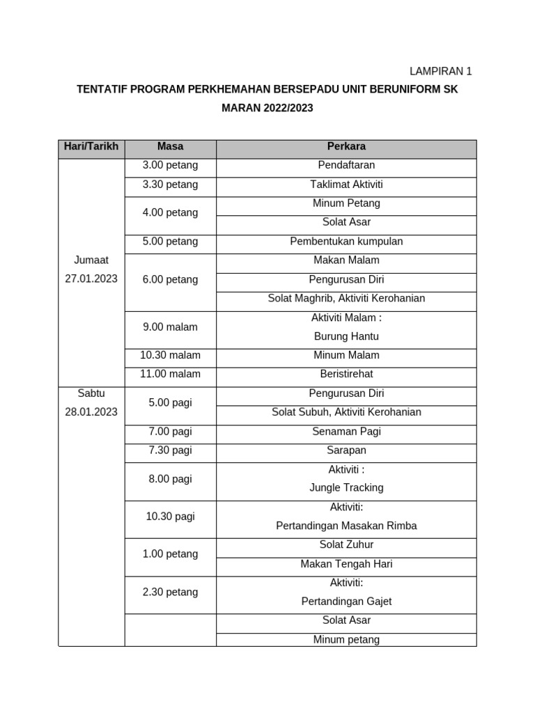 Tentatif Perkhemahan SK Maran 2023 | PDF