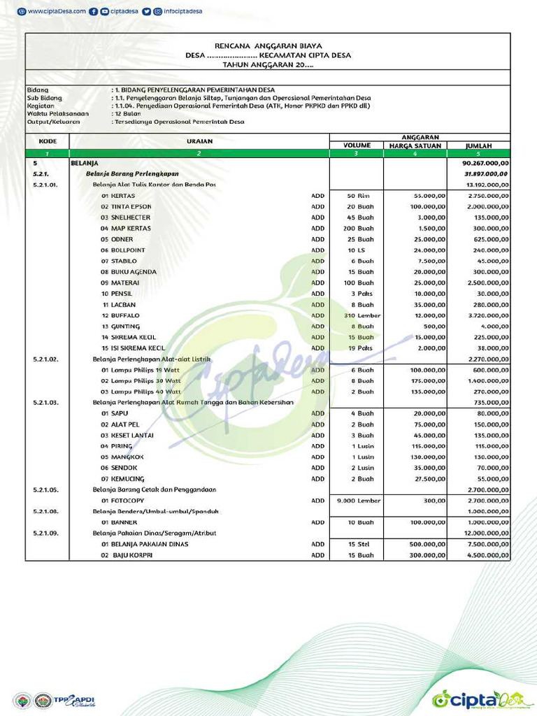 RAB - Operasional Pemerintah Desa (WWW - Ciptadesa.com) | PDF