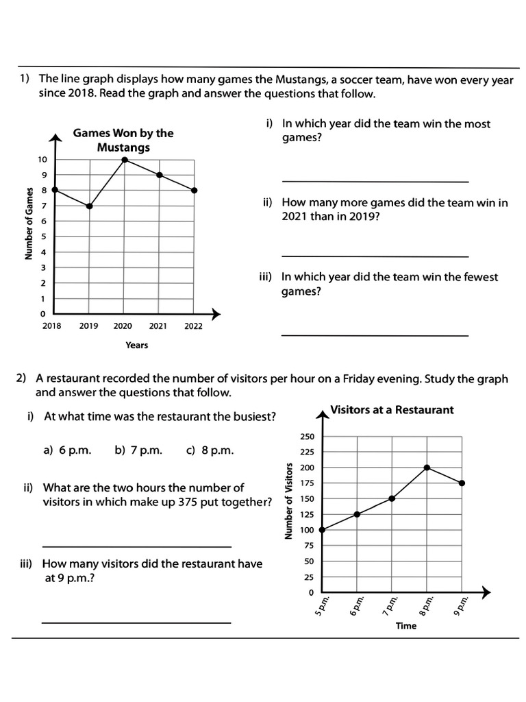 Graph W2 | PDF
