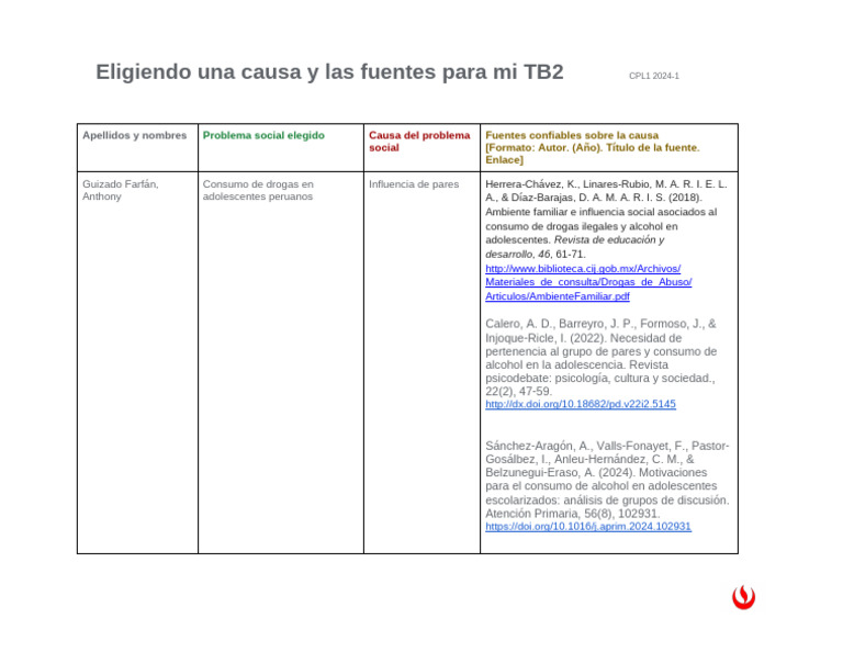 TB2 Causa | PDF | Relaciones personales, crianza y desarrollo personal | Salud y bienestar