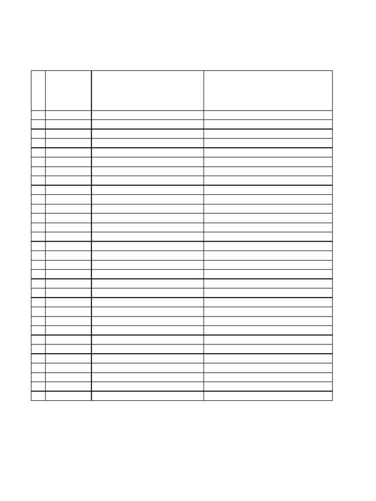 Tabel RPP | PDF